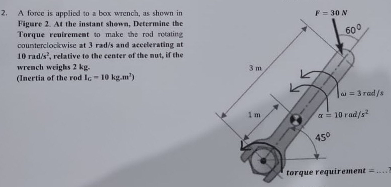 Solved A force is applied to a box wrench, as shown in | Chegg.com
