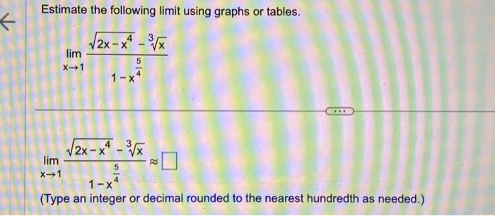 Solved Estimate the following limit using graphs or tables. | Chegg.com
