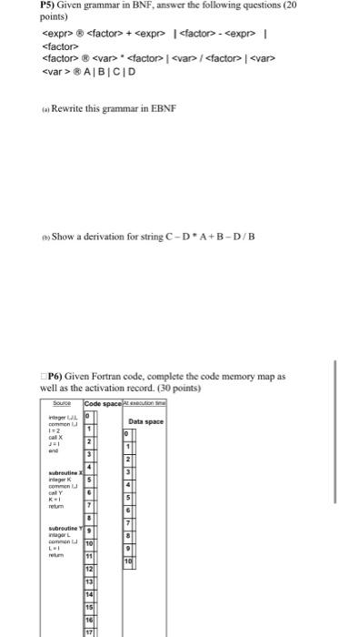 Solved P2) You are given a recursive function Sum( ) in Java | Chegg.com