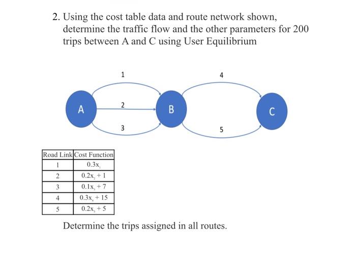 Solved 2 Using The Cost Table Data And Route Network Shown