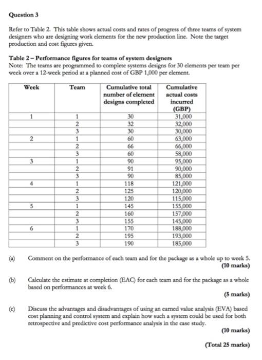 Solved 1 2 3 2 1 2 Question 3 Refer to Table 2. This table | Chegg.com