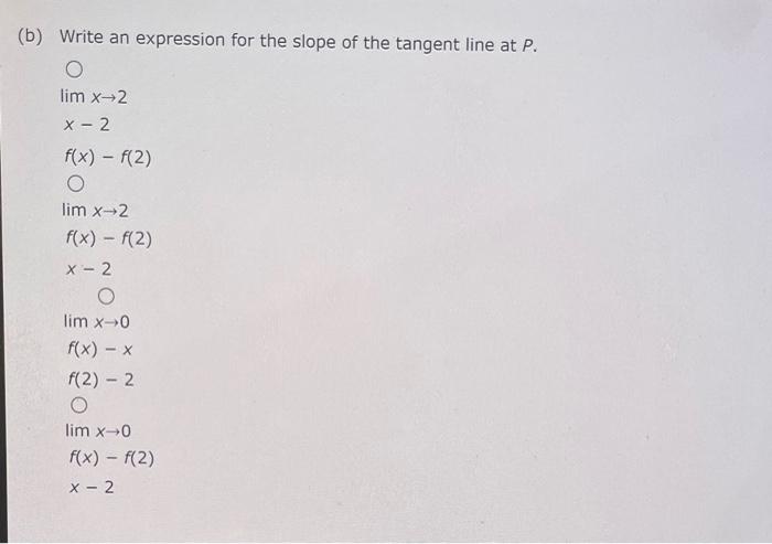 Solved A Curve Has Equation Y F X A Write An Expression