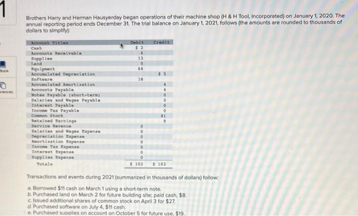 Solved Transactions and events during 2021 (summarized in | Chegg.com
