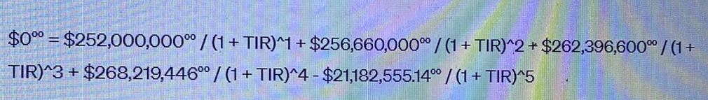 Solved Find the Internal Rate of Return (TIR) from the | Chegg.com