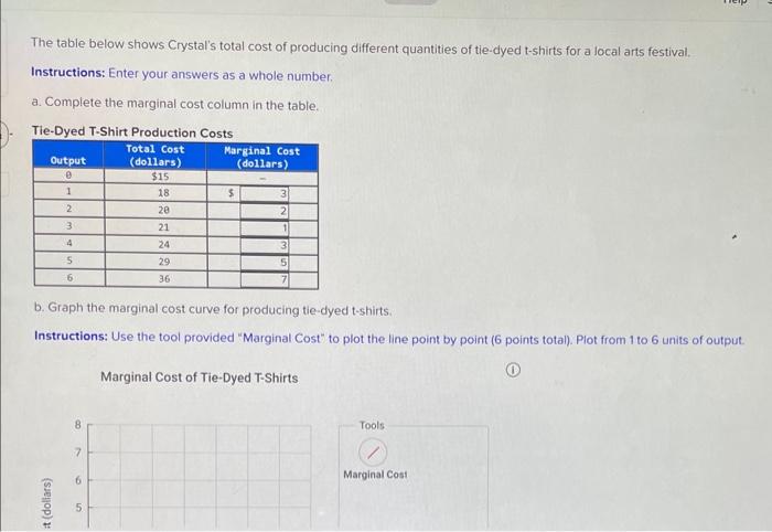 Solved The table below shows Crystal's total cost of | Chegg.com