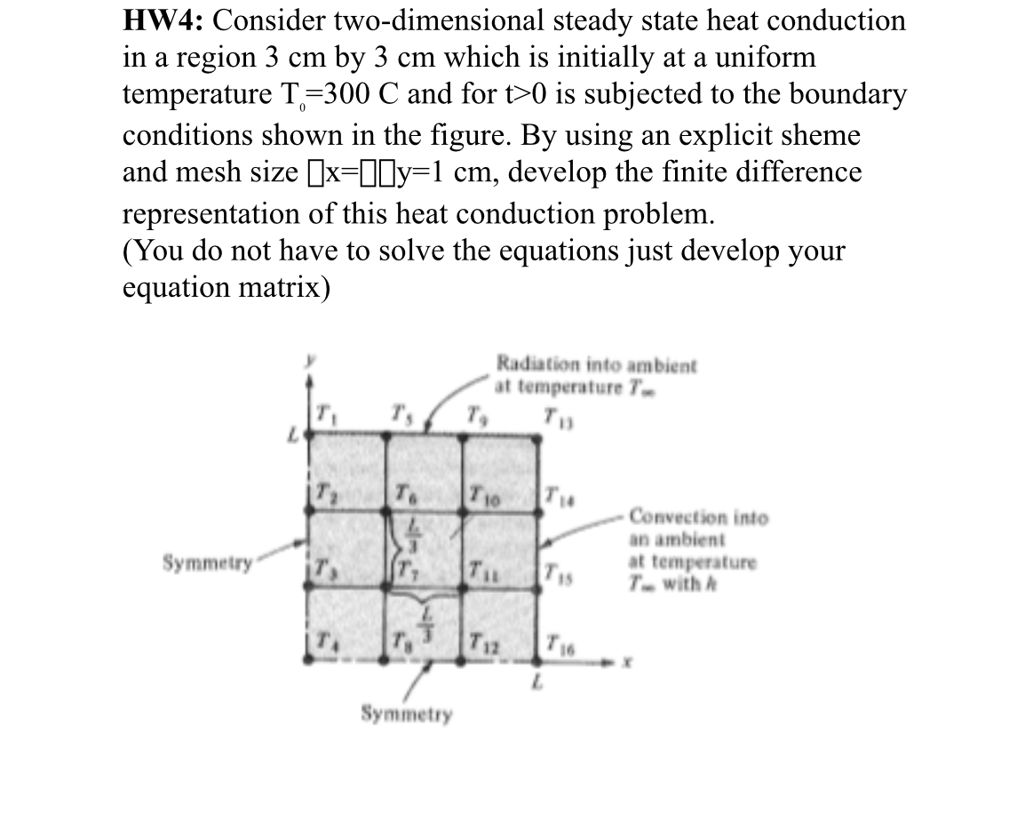 Solved HW4: Consider two-dimensional steady state heat | Chegg.com