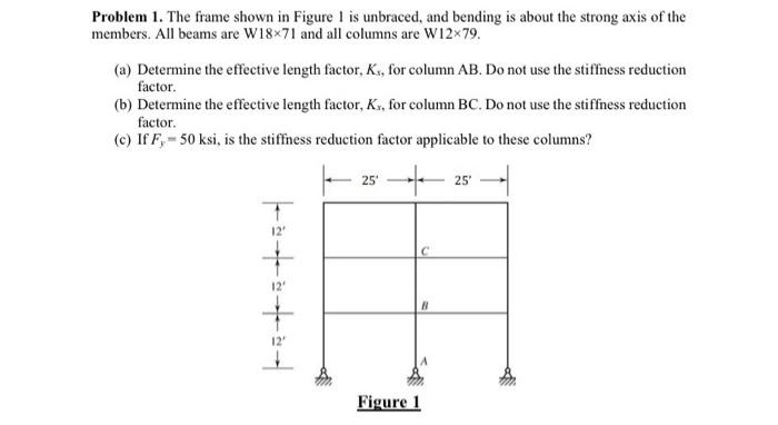 Solved Problem 1. The frame shown in Figure 1 is unbraced, | Chegg.com