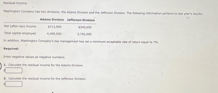 Solved Washington Company has two divisions: the Adams | Chegg.com