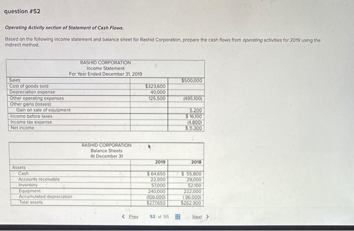 Solved question #52 Operating Activity section of Statement | Chegg.com