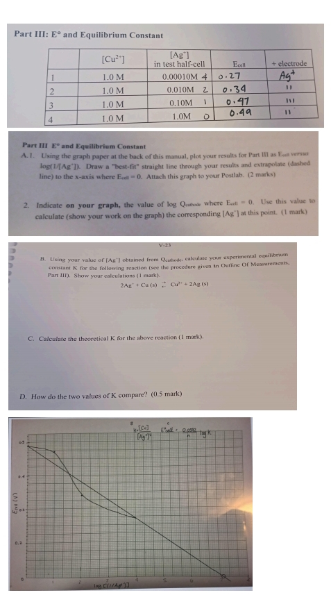 Solved Part III: E° ﻿and Equilibrium | Chegg.com