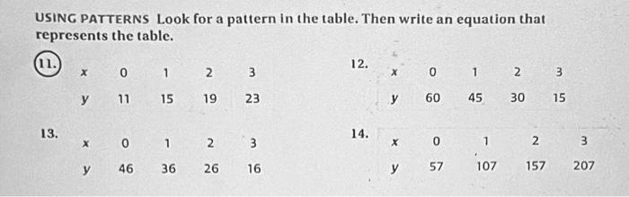 Solved USING PATTERNS Look for a pattern in the table. Then | Chegg.com