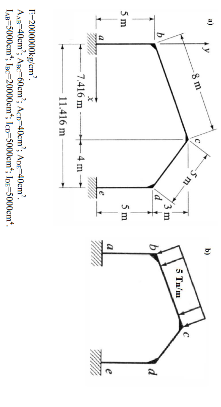 Solved Assemble the total stiffness matrix in global | Chegg.com