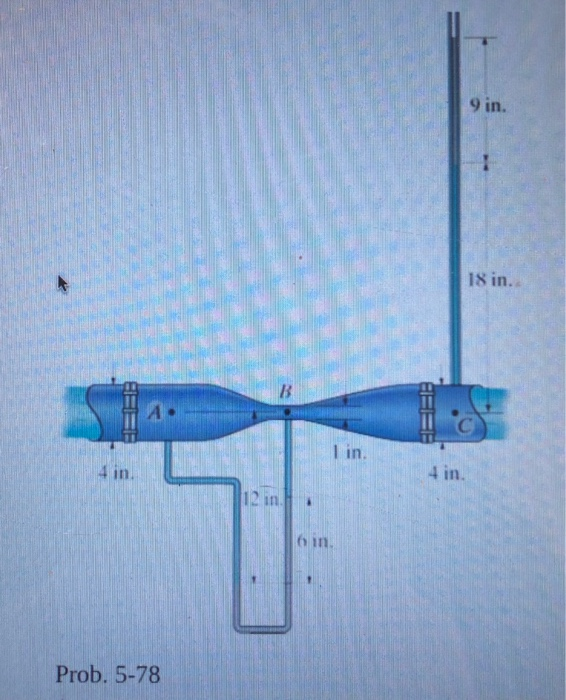 Solved 9. 5-78. A piezometer and a manometer containing | Chegg.com