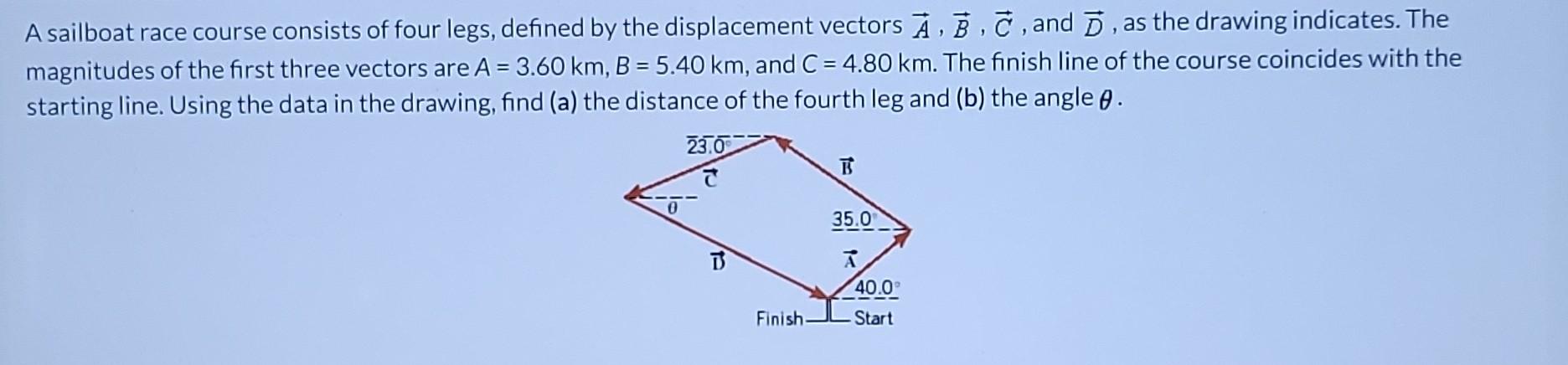 Solved A sailboat race course consists of four legs, defined | Chegg.com