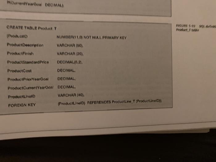 Solved a. What will be the field size for the | Chegg.com
