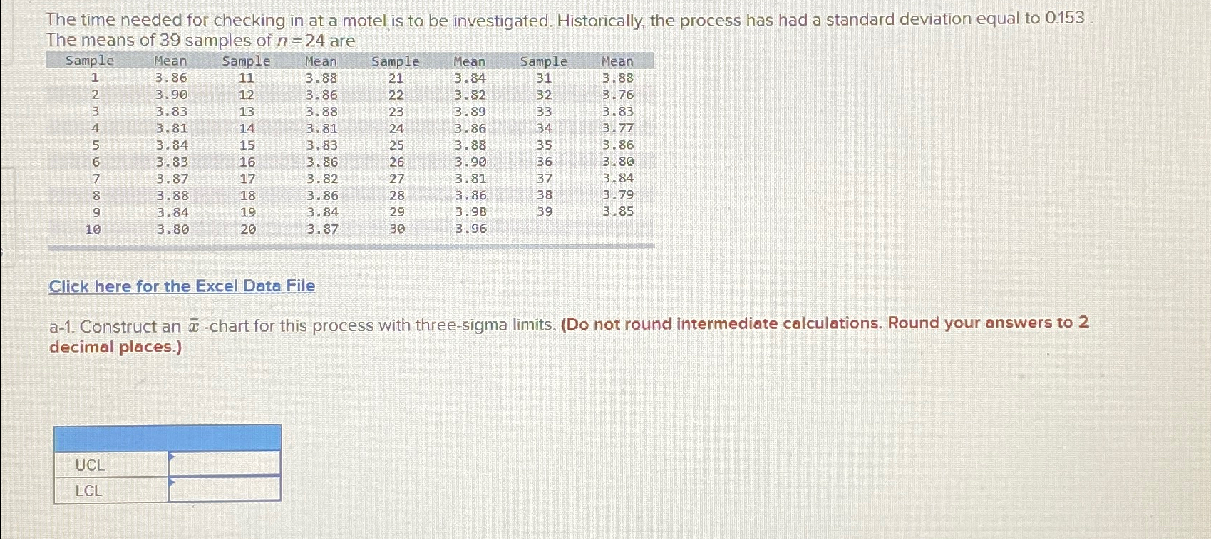 Solved The time needed for checking in at a motel is to be | Chegg.com