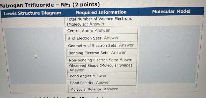 Solved Molecular Model Nitrogen Trifluoride - NF3 (2 points) | Chegg.com