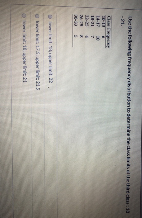 Solved Use the following frequency distribution to determine | Chegg.com