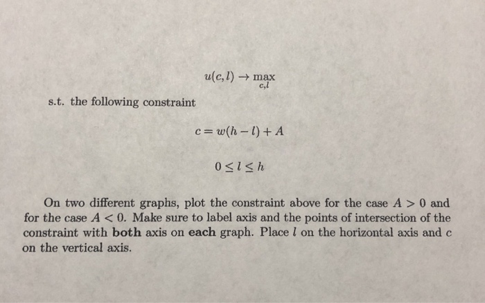 Consider the following constrained optimization | Chegg.com
