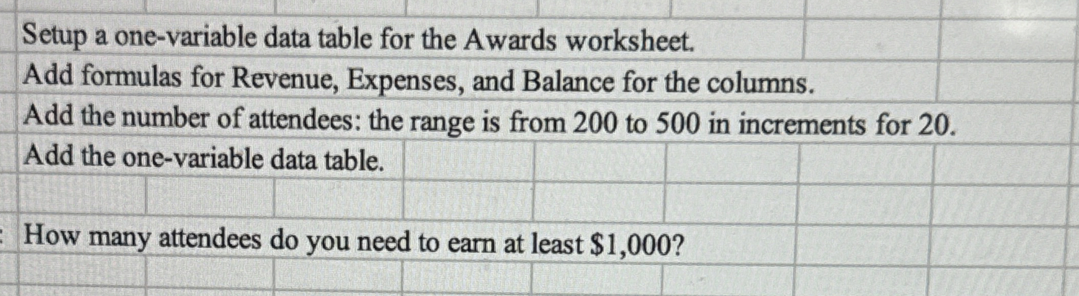 Solved Setup a one-variable data table for the Awards | Chegg.com