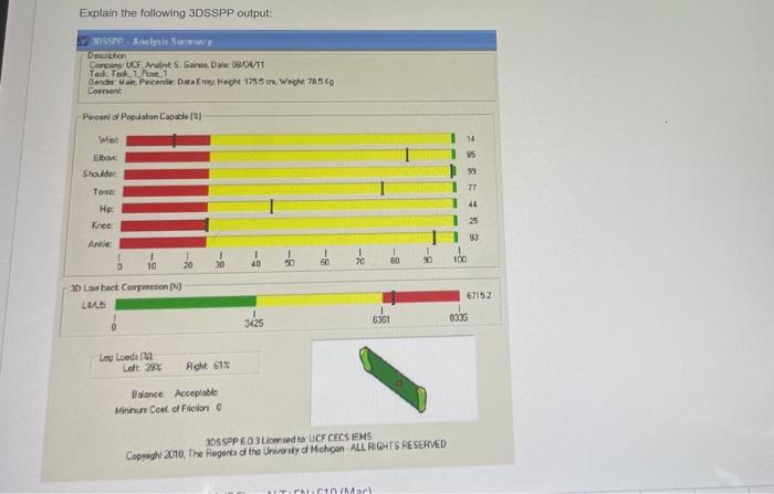 Explain the following 3DSSPP output: HOSPO AS Doctor | Chegg.com
