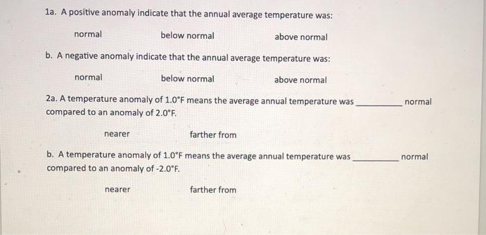 Solved 1a. A positive anomaly indicate that the annual | Chegg.com