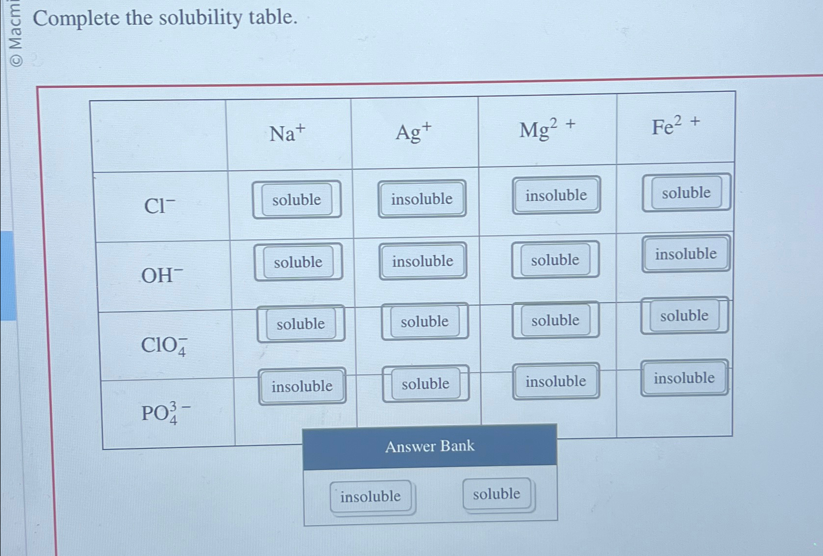 Solved Complete the solubility | Chegg.com
