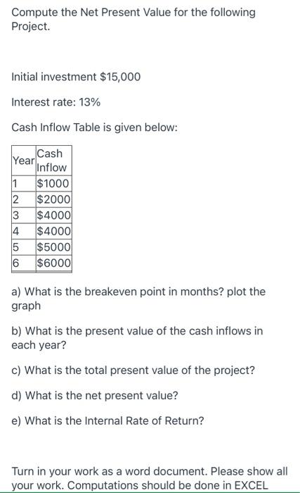 Solved Compute the Net Present Value for the following | Chegg.com