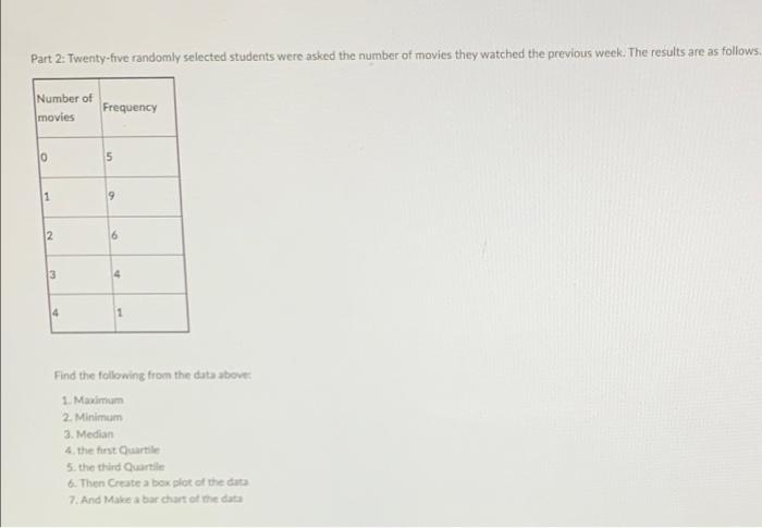 Solved Part 2: Twenty-five randomly selected students were | Chegg.com Solved Part 2: Twenty-five randomly selected students were | Chegg.com