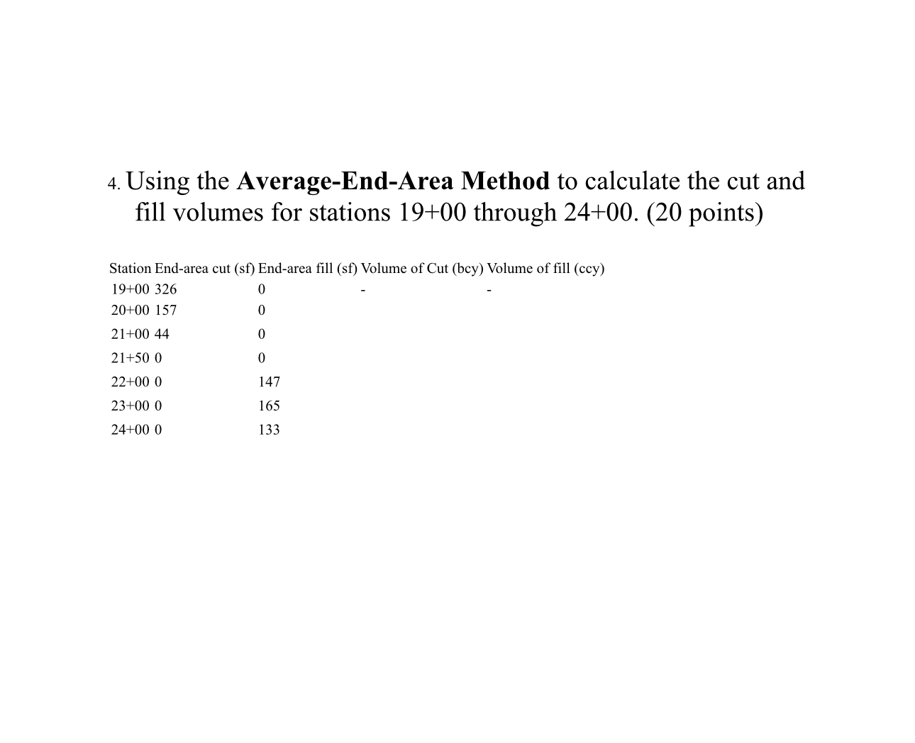 Solved Using the Average-End-Area Method to calculate the | Chegg.com