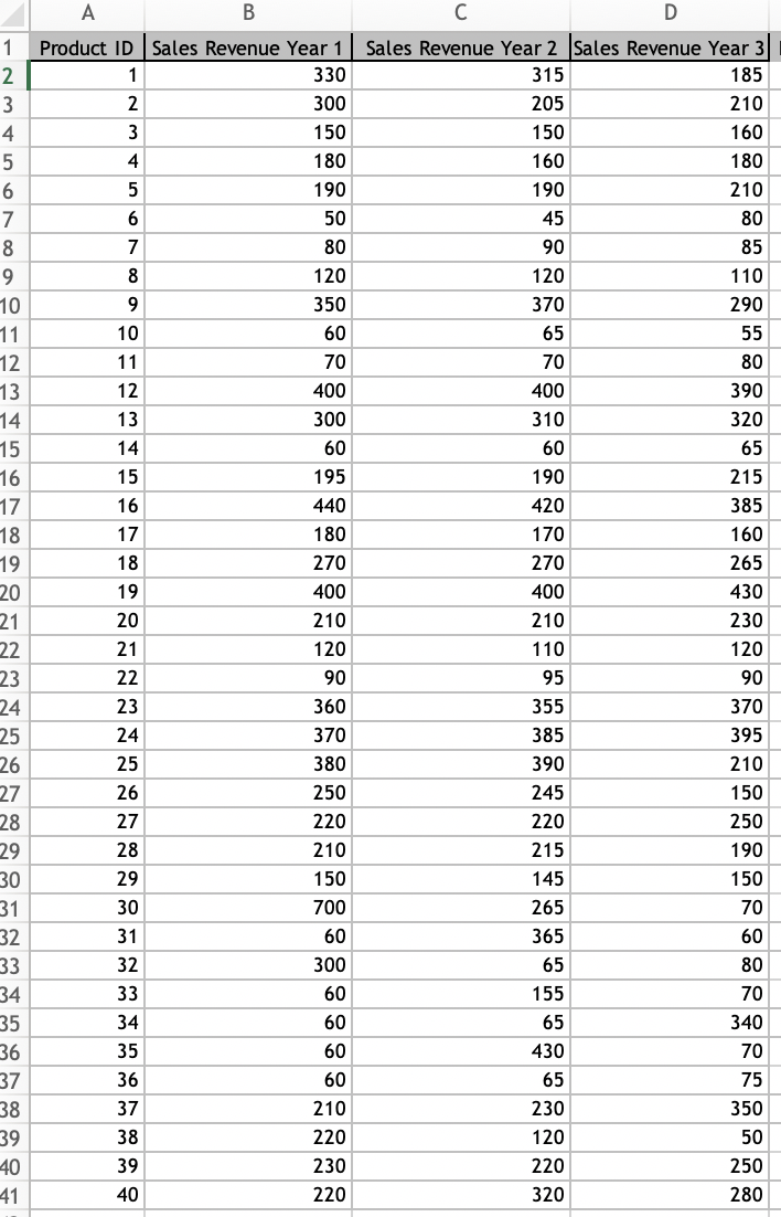 Solved write a suitable function (using VLOOKUP, HLOOKUP | Chegg.com