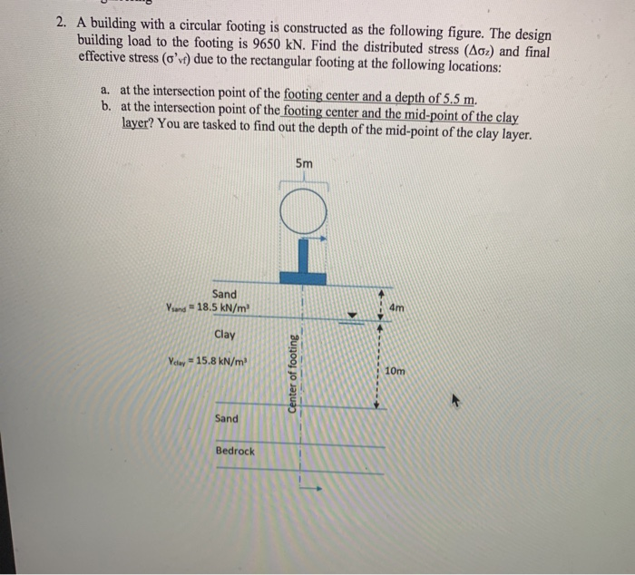 Solved 2. A building with a circular footing is constructed | Chegg.com