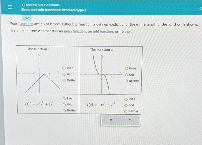 Solved Four functions are given below. Either the function | Chegg.com