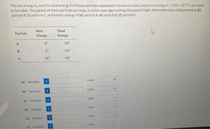 Solved The rest energy Eo and the total energy E of three | Chegg.com