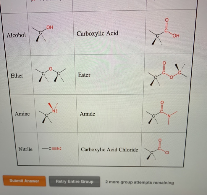 Solved Identify the functional groups in the following | Chegg.com