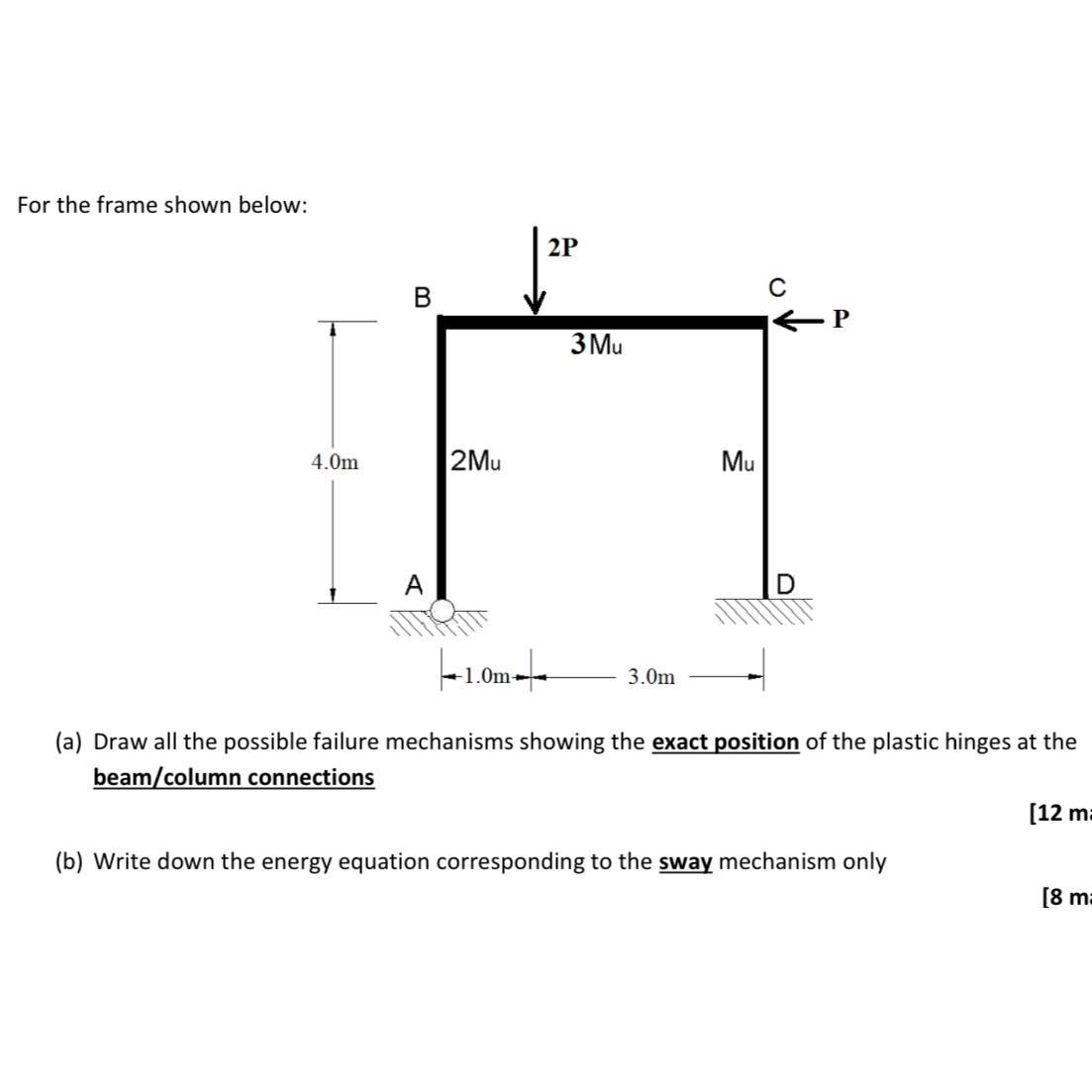 Solved For the frame shown below:(a) ﻿Draw all the possible | Chegg.com