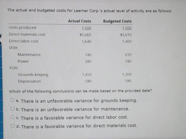solved-the-actual-and-budgeted-costs-for-learner-corp-s-chegg