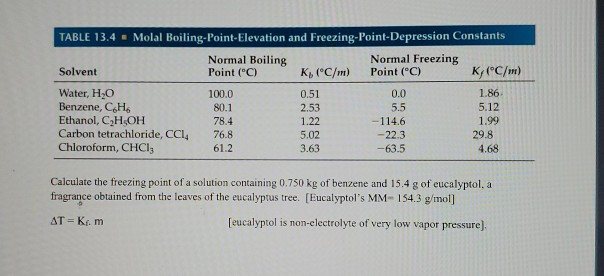 Solved TABLE 13.4 - Molal Boiling-Point-Elevation and | Chegg.com