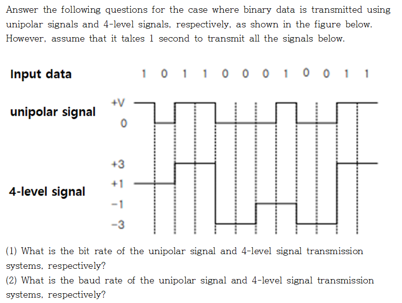 Solved Answer the following questions for the case where | Chegg.com