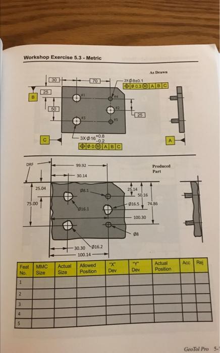 Class Exercise - Position Verification at MMC. Inch | Chegg.com