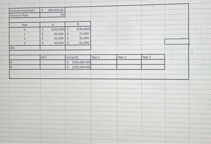 Solved Investment Analysis Use this Excel template to | Chegg.com
