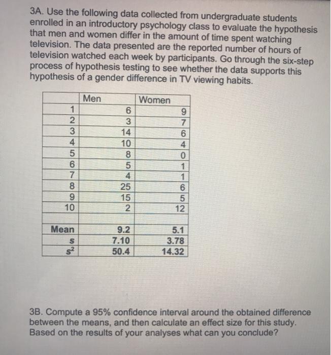 Solved 3A. Use the following data collected from | Chegg.com
