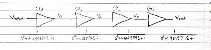 Solved I'm designing an 8th order butterworth low-pass | Chegg.com