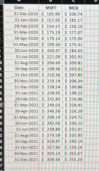 Solved Use the file attached to calculate monthly returns | Chegg.com