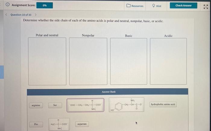 Solved Assignment Score: 0% Resources Hint Check Answer | Chegg.com