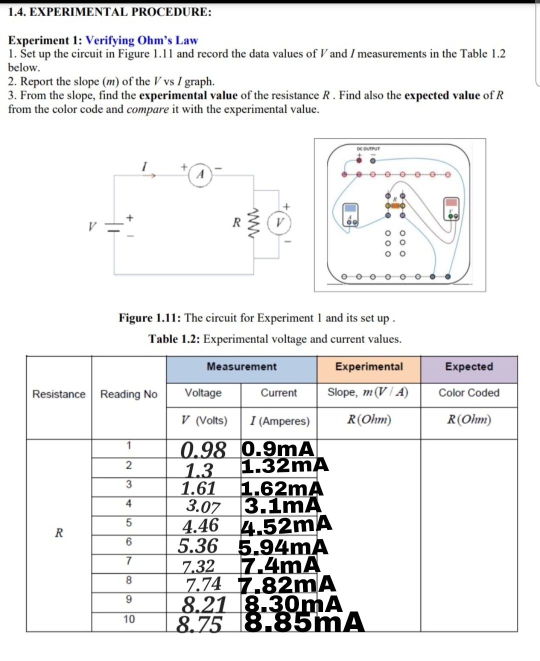 1.4. ﻿EXPERIMENTAL PROCEDURE:Experiment 1: Verifying | Chegg.com