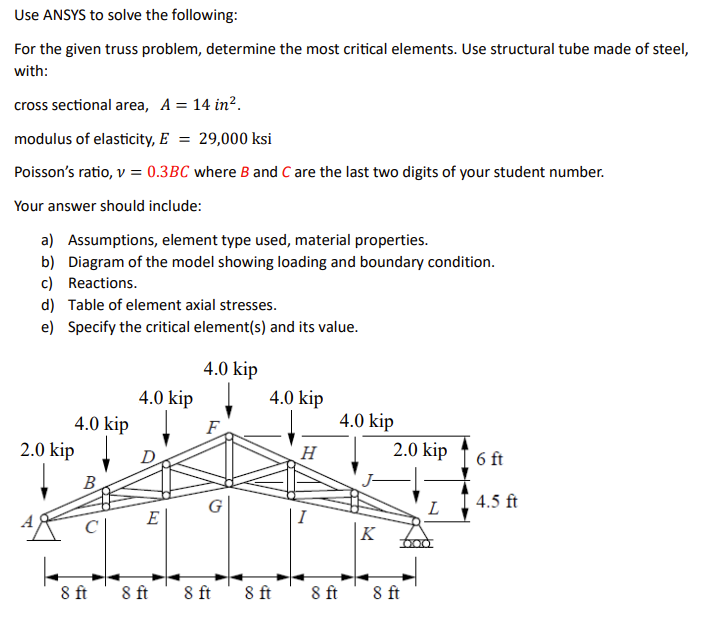 Solved Use ANSYS to solve the following:For the given truss | Chegg.com