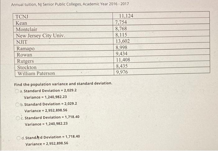 Solved Annual tuition, NJ Senior Public Colleges, Academic | Chegg.com