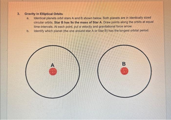 Solved 3. Gravity in Elliptical Orbits a. Identical planets | Chegg.com