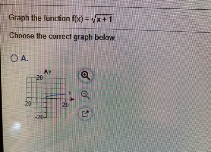Solved Graph the function f(x)= Vx+1. Choose the correct | Chegg.com